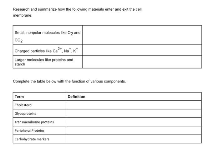 Solved Fill in this chart. Type the answer in the image or | Chegg.com