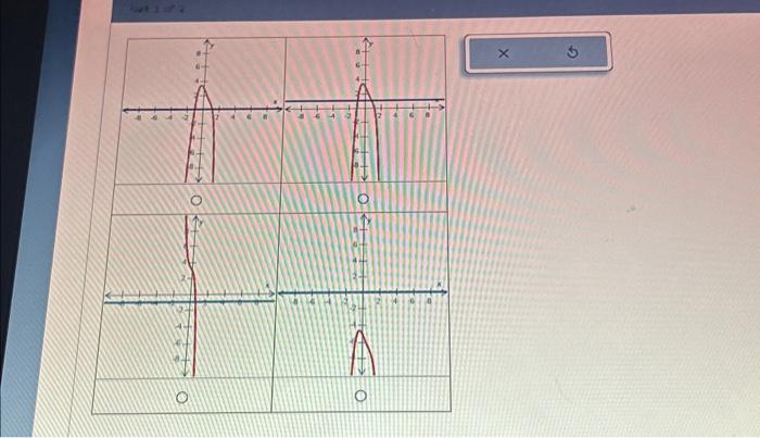 Solved An equation is given in the form Y1(x)=Y2(x), Graph | Chegg.com