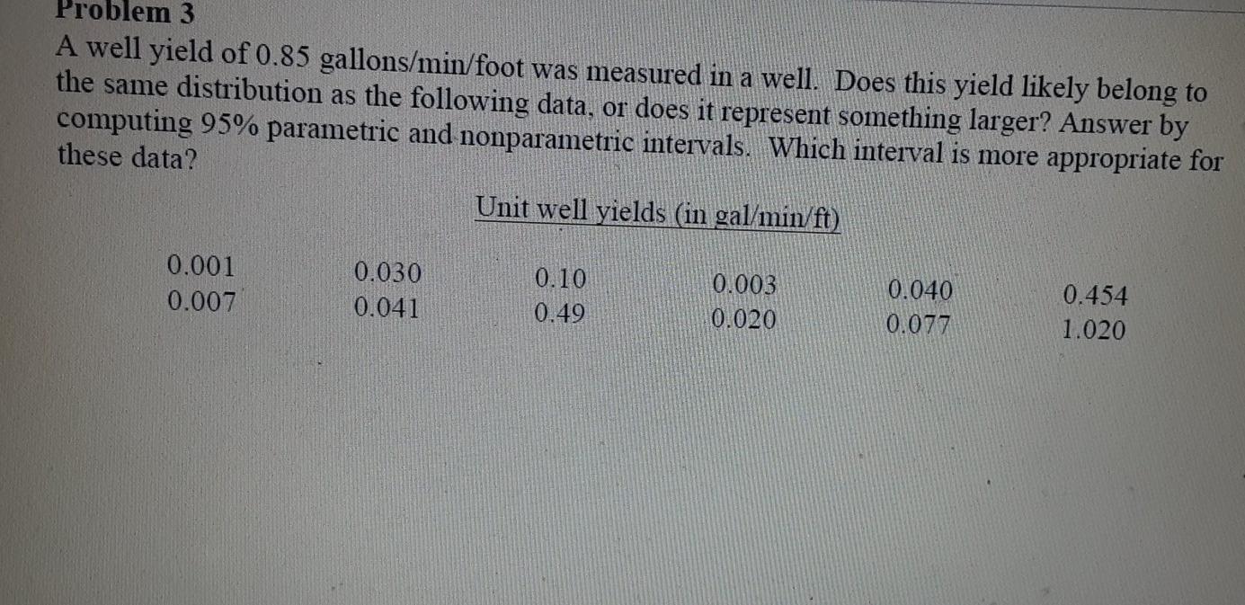 Solved Problem 3 A well yield of 0.85 gallons/min/foot was | Chegg.com