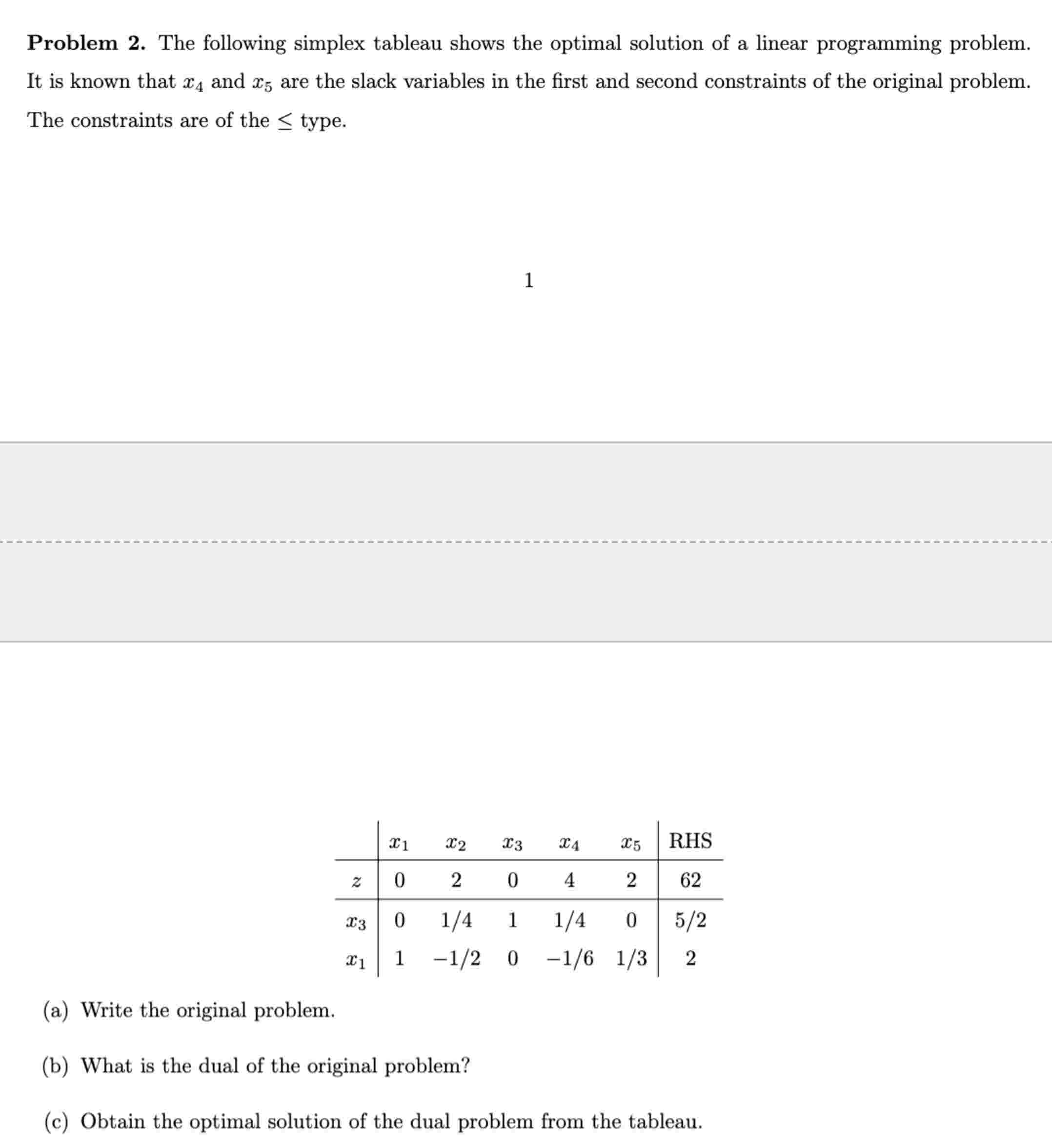 Solved by an EXPERT Problem 2. ﻿The following simplex tableau shows the | Chegg.com