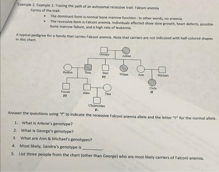 Solved Pedigrees For some problems it will be helpful to | Chegg.com