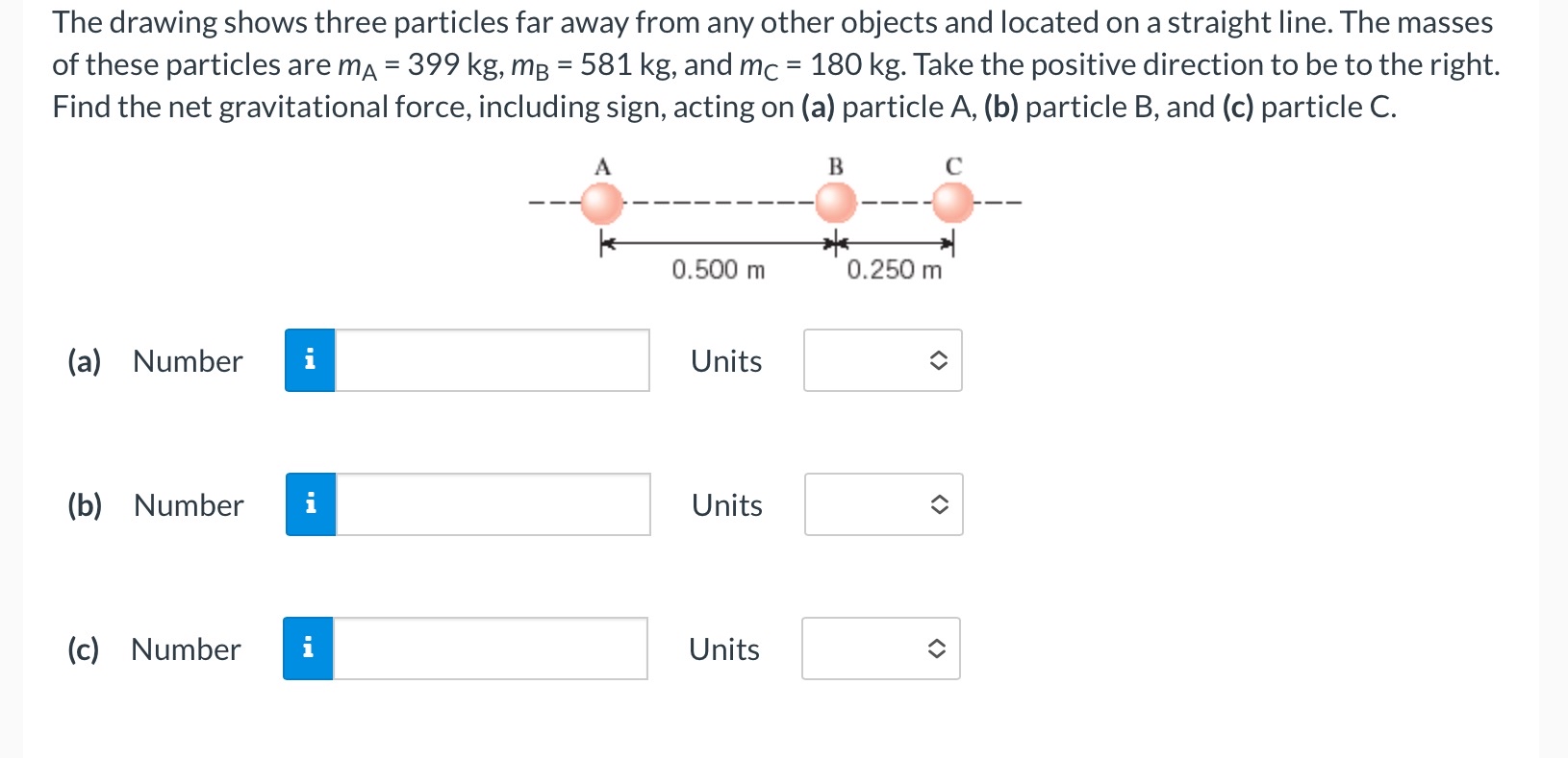 Solved The drawing shows three particles far away from any | Chegg.com