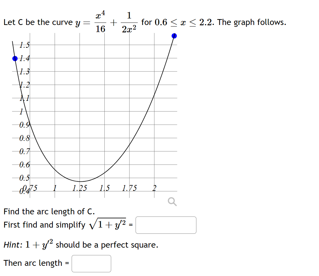 Solved Let C ﻿be the curve y=x416+12x2 ﻿for 0.6≤x≤2.2. ﻿The | Chegg.com