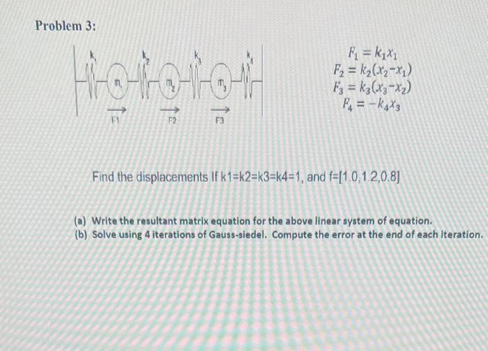 Solved Please post the matlab code the assignment is for | Chegg.com
