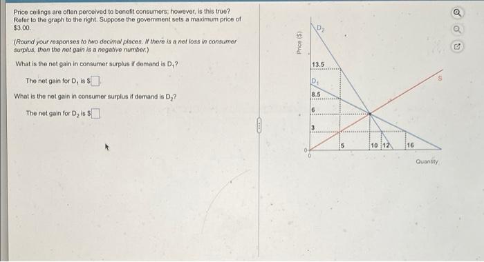 Solved oo P2 Price 15 3 Price ceilings are often perceived | Chegg.com