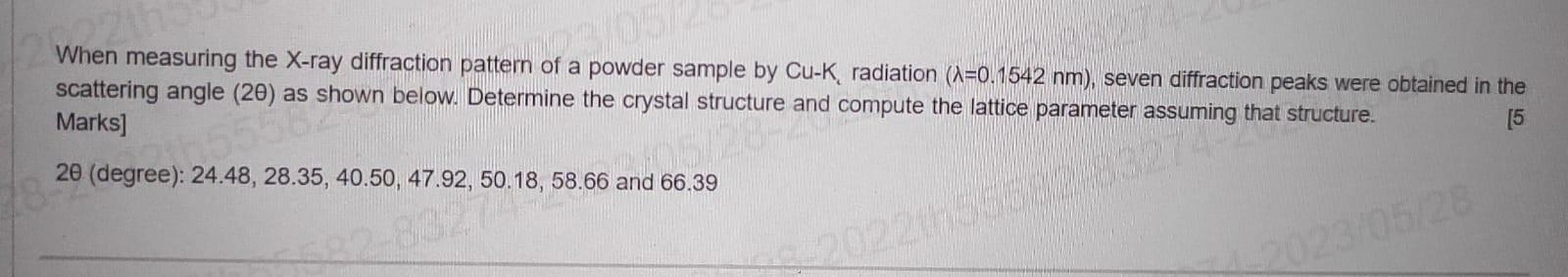Solved When measuring the X-ray diffraction pattern of a | Chegg.com