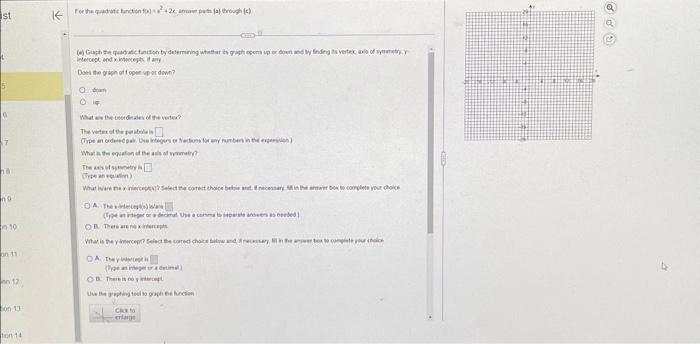 Solved Dobs ite graph oft open upordewn? What on the | Chegg.com