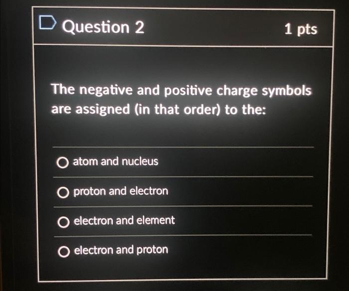 Solved Question 2 1 pts The negative and positive charge | Chegg.com