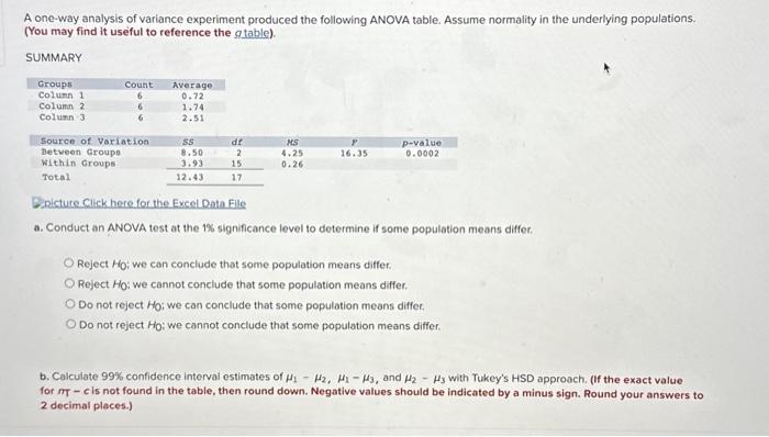 Solved A one-way analysis of variance experiment produced | Chegg.com