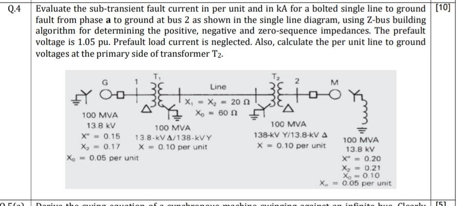Solved Q.4 Evaluate the sub-transient fault current in per | Chegg.com