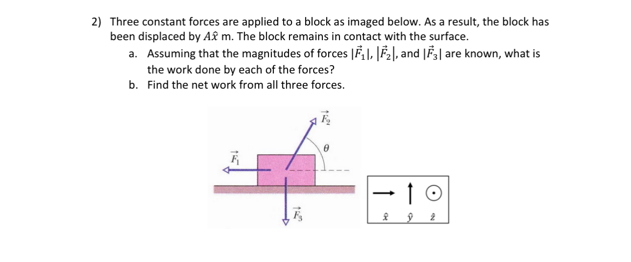 Solved Three constant forces are applied to a block as | Chegg.com