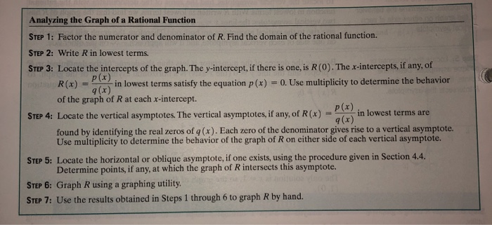 Solved Analyze The Graph Of Each Function Using 7 Steps The 2961