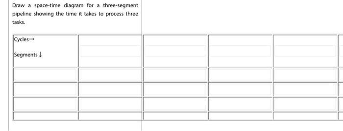Solved Draw a space-time diagram for a three-segment | Chegg.com