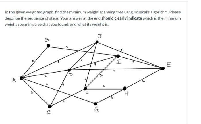 Solved In the given weighted graph, find the minimum weight | Chegg.com