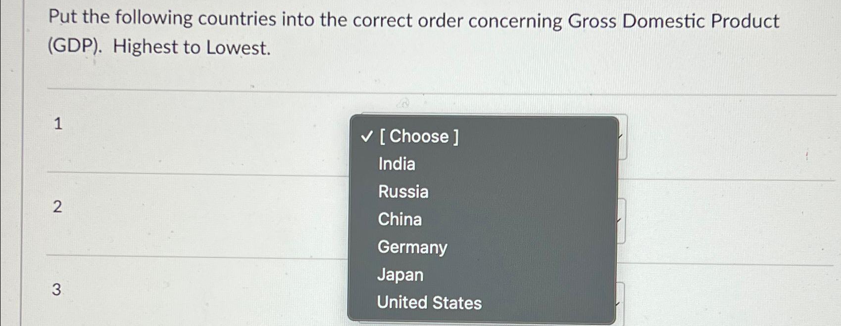 Solved Put the following countries into the correct order | Chegg.com