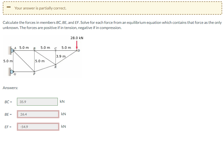 Solved Your answer is partially correct.Calculate the forces | Chegg.com