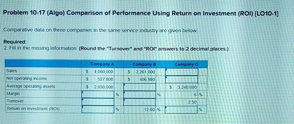 Solved Problem 10-17 (Algo) Comparison of Performance Using | Chegg.com