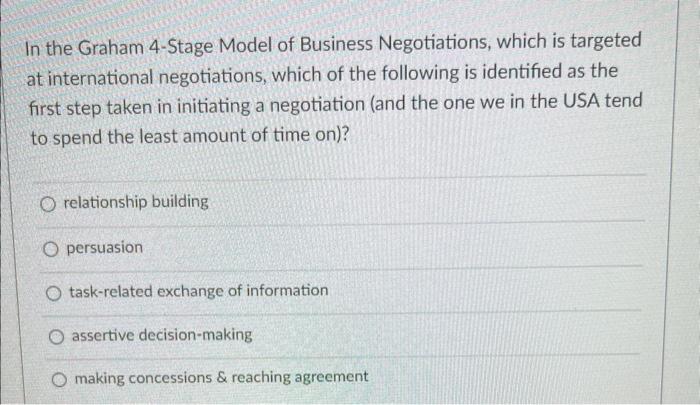 Solved In the Graham 4-Stage Model of Business Negotiations, | Chegg.com