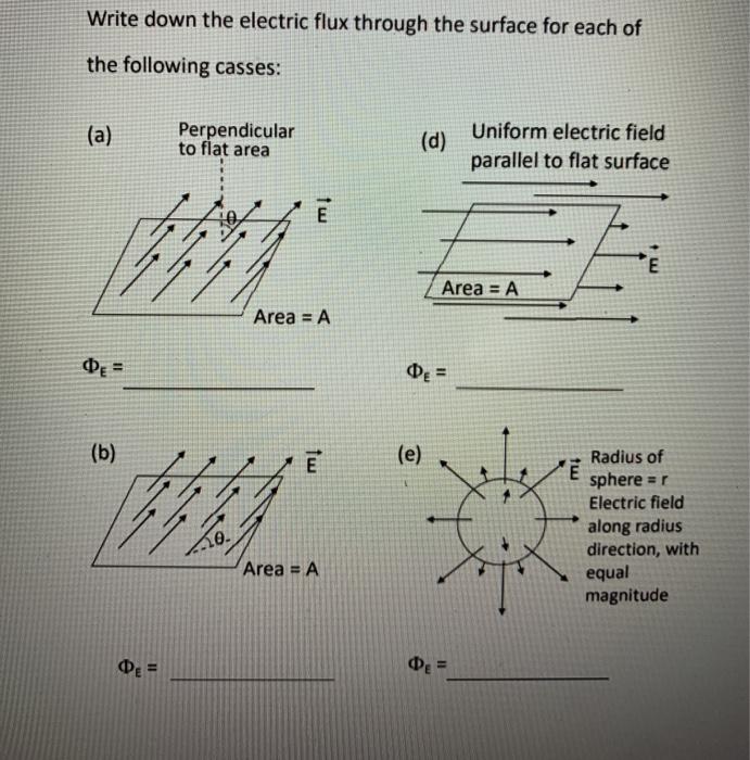Solved Write down the electric flux through the surface for | Chegg.com