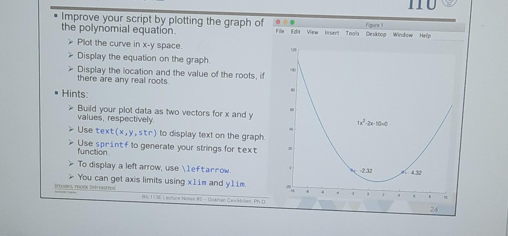 Solved - Improve your script by plotting the graph of the | Chegg.com