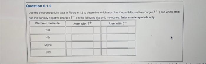 Solved Use the electronegativity data in Figure 6.1 .3 to | Chegg.com