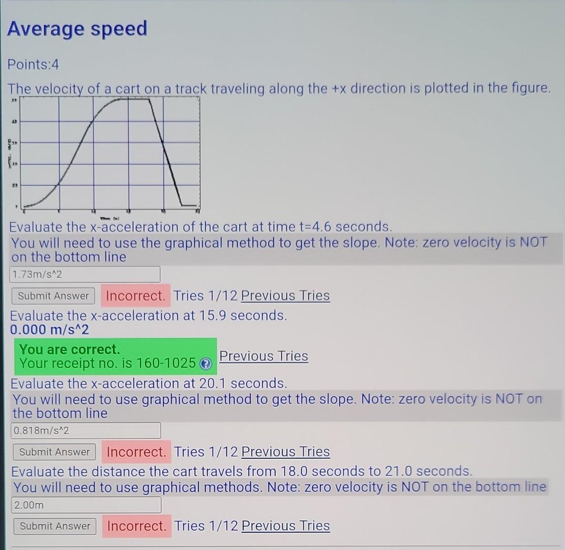 Solved Average speed Points: 4 The velocitv of a cart on a | Chegg.com