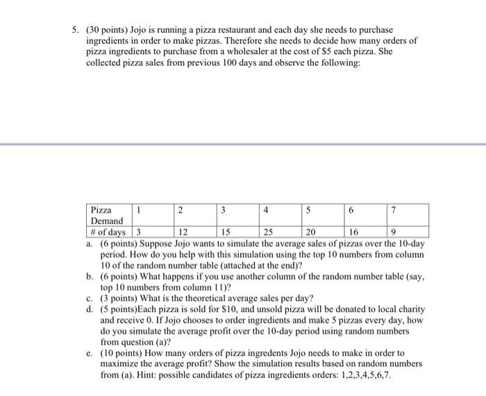 Solved 5. ( 30 points) Jojo is running a pizza restaurant | Chegg.com