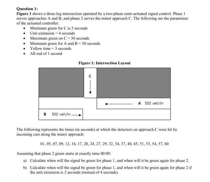 Solved Question 1: Figure 1 shows a three-leg intersection | Chegg.com