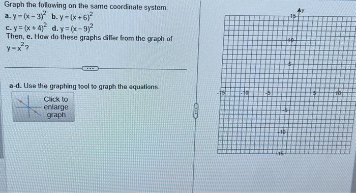 Solved Graph The Following On The Same Coordinate System A