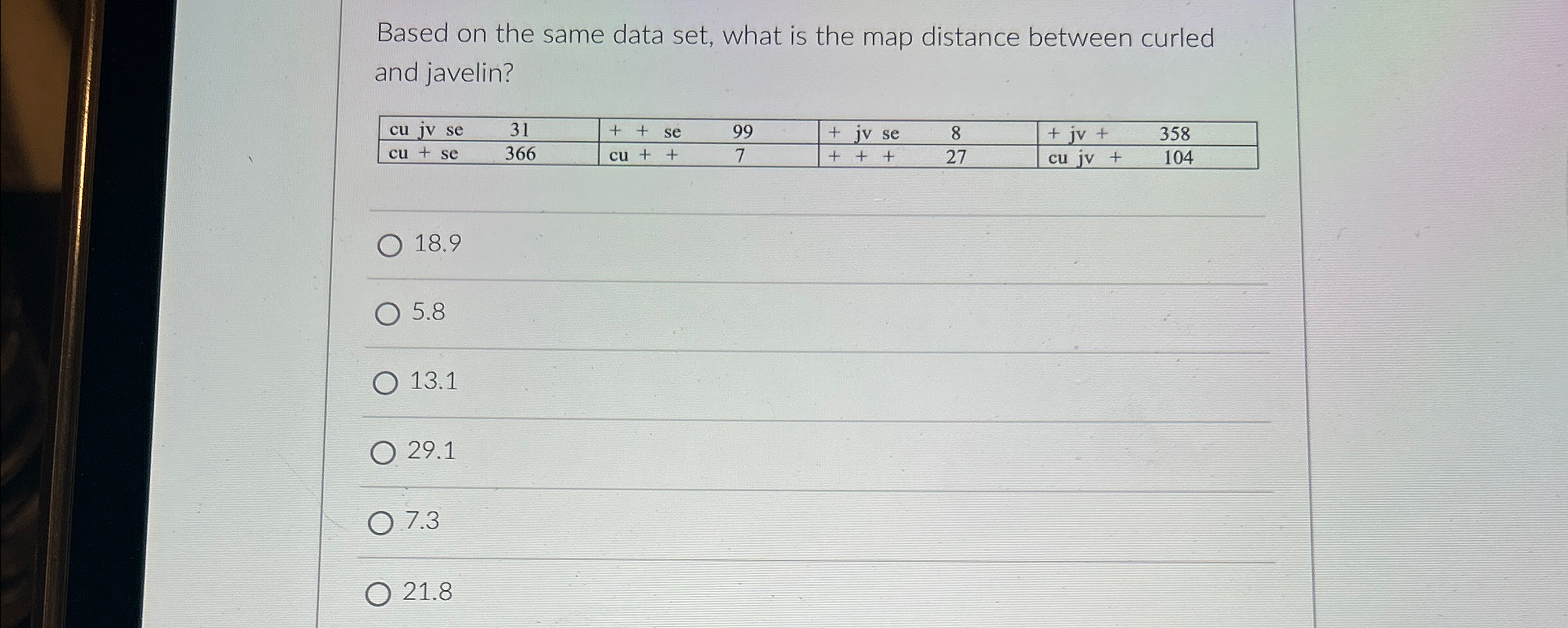 Solved Based on the same data set, what is the map distance | Chegg.com