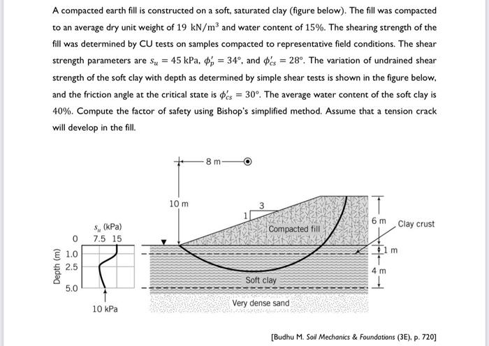Solved A compacted earth fill is constructed on a soft, | Chegg.com