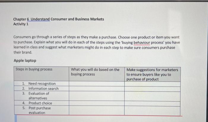 Solved Chapter 6 Understand Consumer and Business Markets | Chegg.com