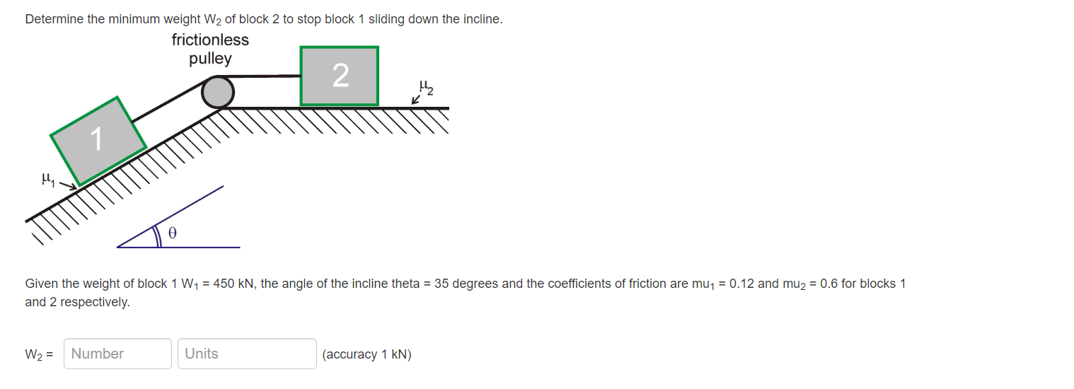 Solved Determine the minimum weight W2 ﻿of block 2 ﻿to stop | Chegg.com