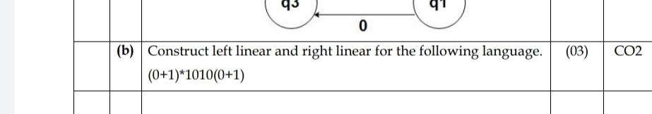 Solved 45 에 0 (03) CO2 (b) | Construct left linear and right | Chegg.com