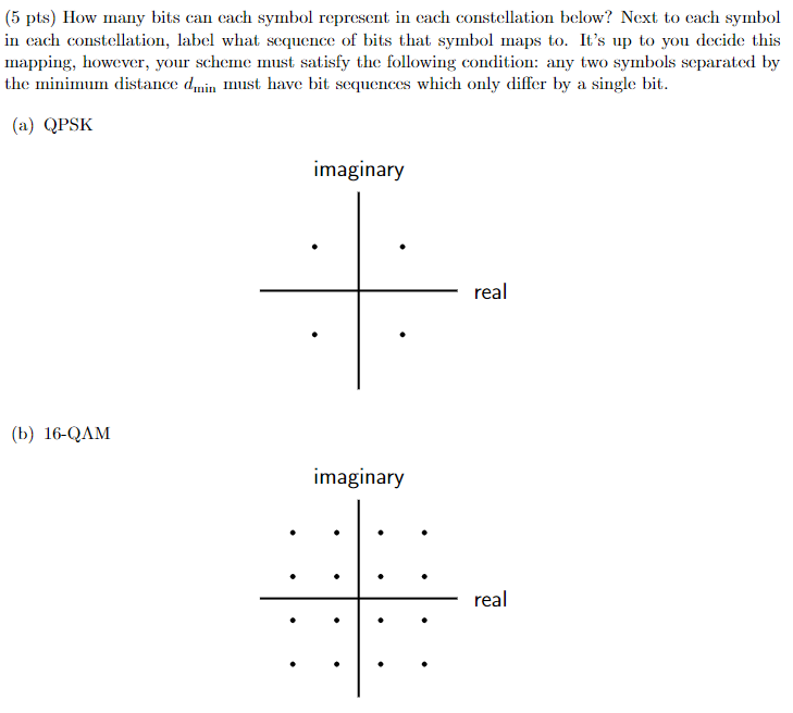 Solved (5 ﻿pts) ﻿How many bits can each symbol represent in | Chegg.com