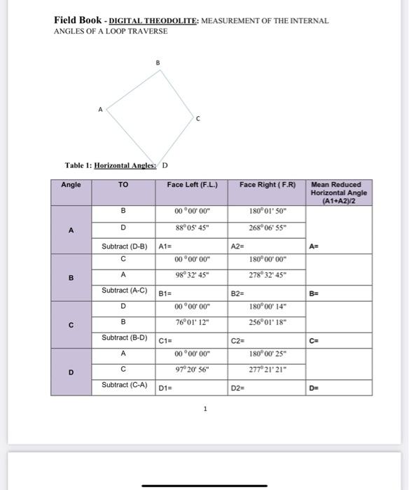Solved LAB 10: Measurement of the Internal Angles of a Loop | Chegg.com