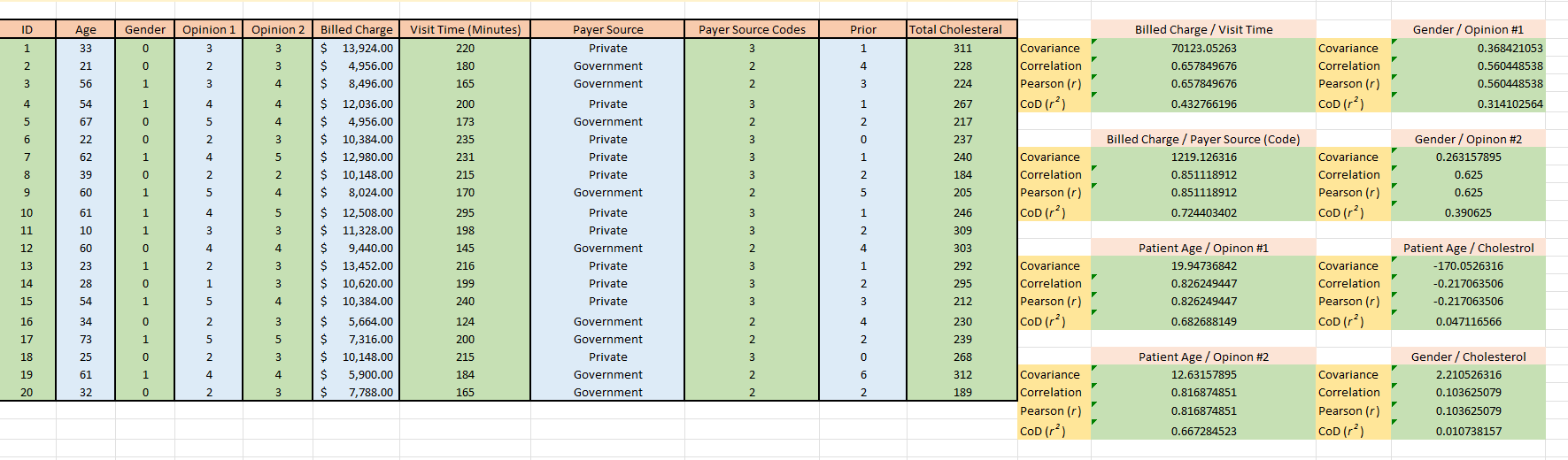 Solved how should the memrandome be written with the | Chegg.com