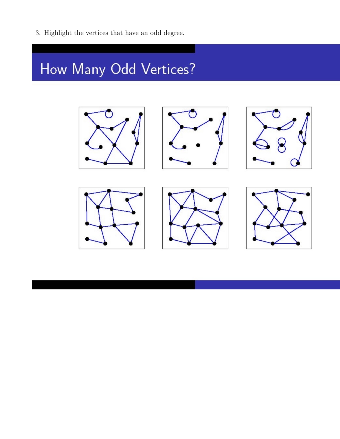 Solved Highlight the vertices that have an odd degree.How | Chegg.com