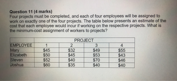Solved Question 11 (4 marks) Four projects must be | Chegg.com