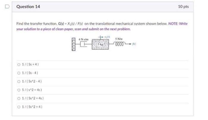 Solved Find the transfer function, G(s)−X1(s)/F(s) on the | Chegg.com