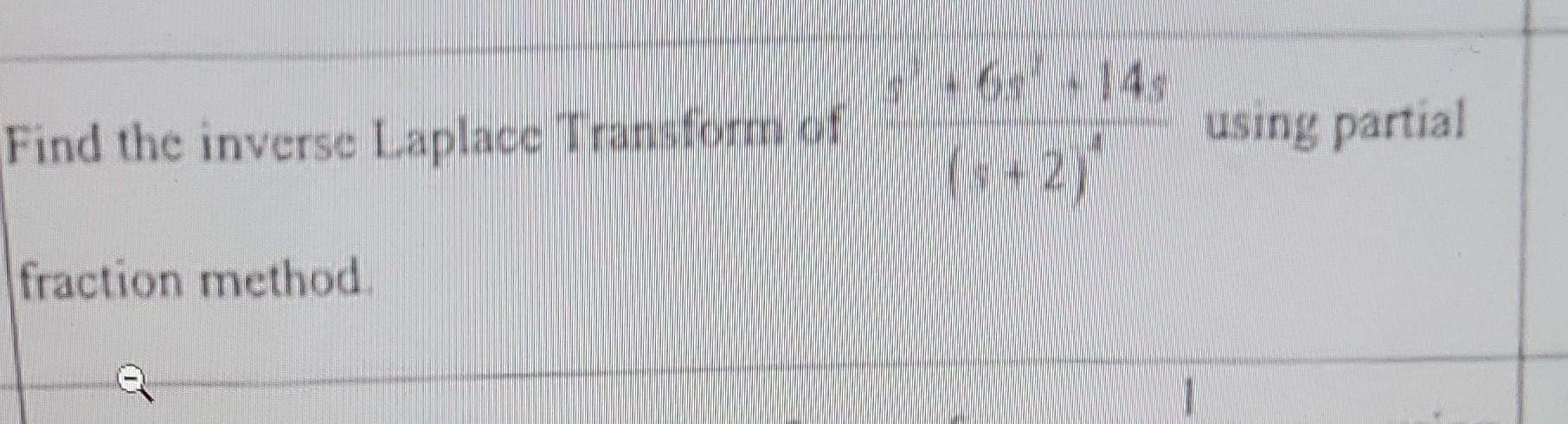 Solved Find the inverse Laplace Transform of using partial | Chegg.com