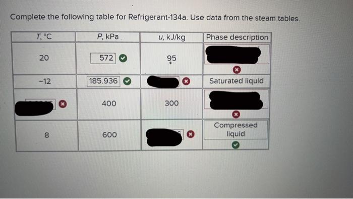 Solved Complete the following table for Refrigerant-134a. | Chegg.com