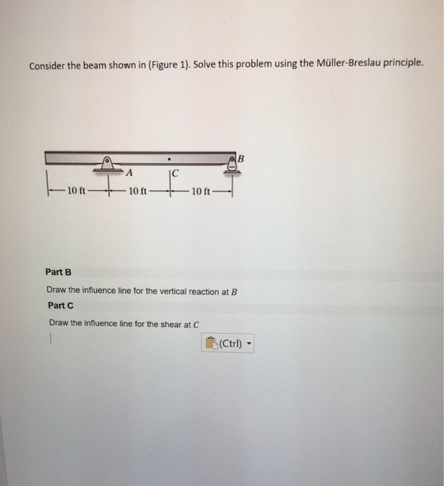 Solved Consider the beam shown in (Figure 1). Solve this | Chegg.com