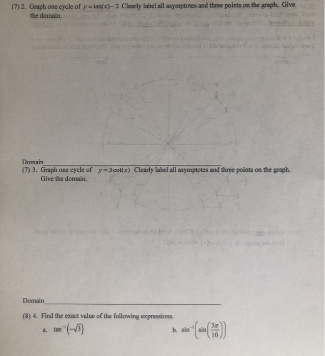 Solved (7) 2. Graph one cycle of y = tan(x) - 2 Clearly | Chegg.com