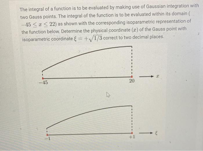 Solved The integral of a function is to be evaluated by | Chegg.com