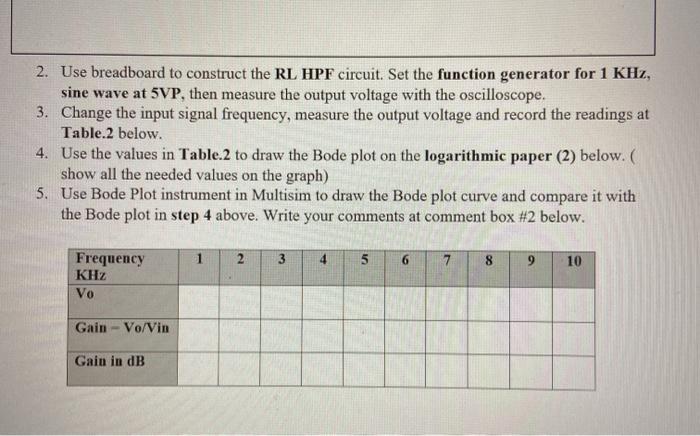 Solved II. HPF (High Pass Filter) 1. Design RL HPF, find the | Chegg.com