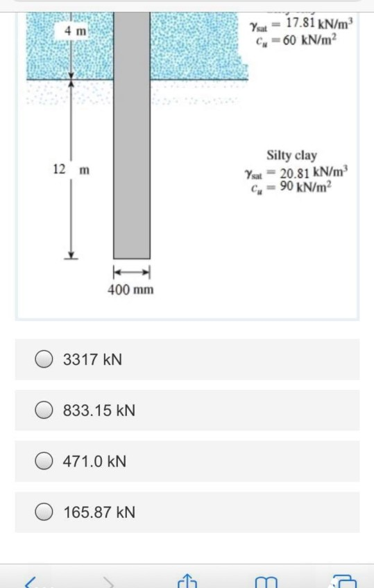Solved 5 5 A driven closed-ended pile, circular in | Chegg.com