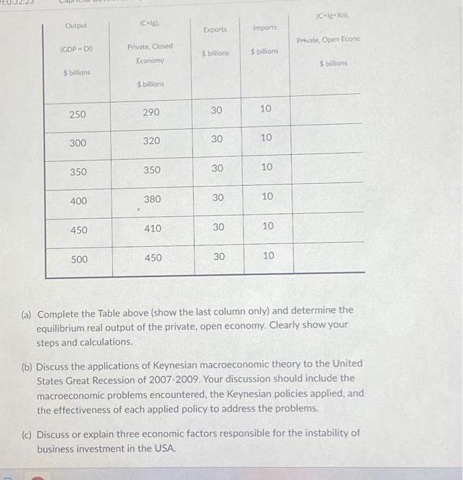 Solved (a) Complete the Table above (show the last column | Chegg.com