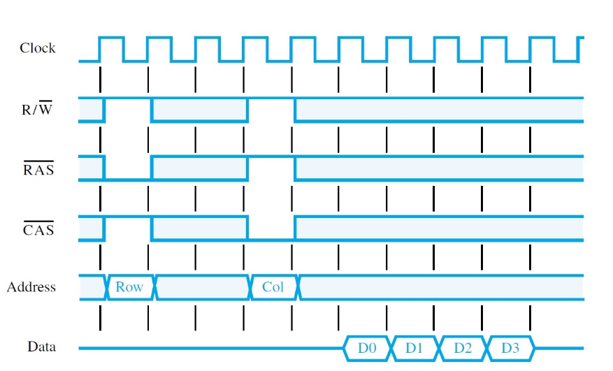 Solved I dont get this concept. Could you explain | Chegg.com