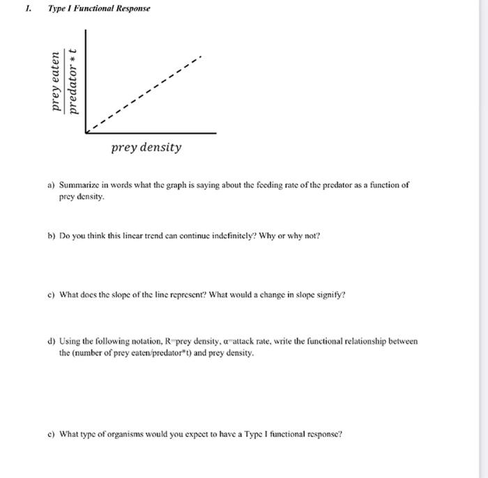 Solved I. Type I Functional Response a) Summarize in words | Chegg.com